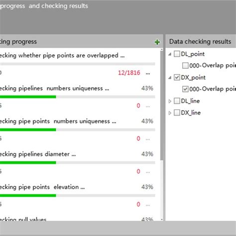 Displaying Progress And Results Of The Data Checking Download Scientific Diagram