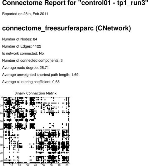 Network PDF Report Reports Can Be Automatically Generated Using The Download Scientific