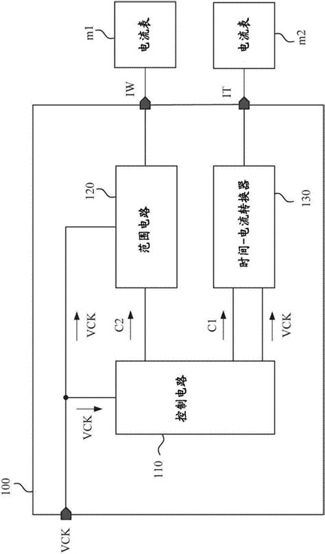 an integrated circuit device and an operating method therefor eureka