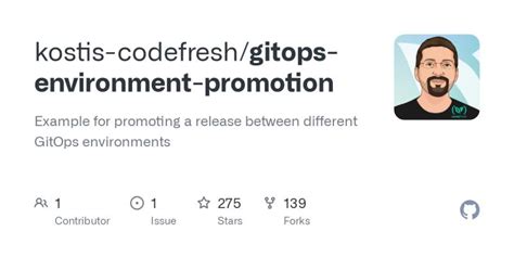 Amaan Khan On Linkedin Github Kostis Codefreshgitops Environment