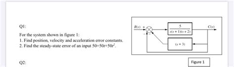 Solved Q1 2 For The System Shown In Figure 1 1 Find