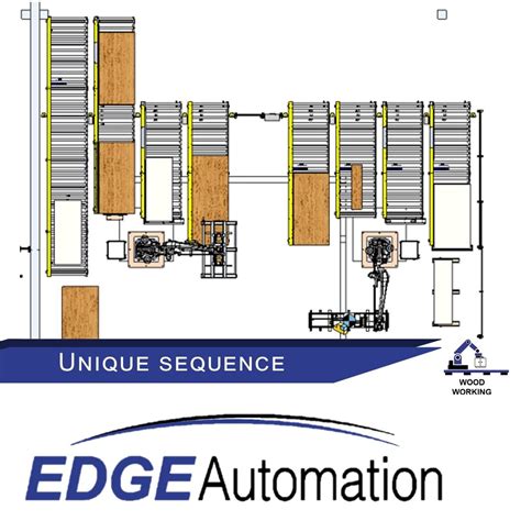 Edge Automation Inc On Linkedin Automationengineering Automation Automationsystems