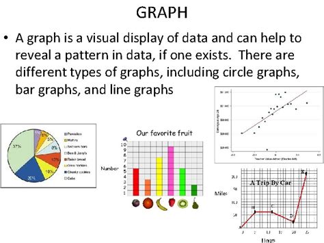 REPRESENTING DATA With GRAPHS REFER TO YOUR REPRESENTING