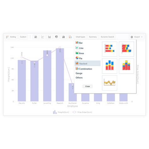 Charts Features Scriptcase