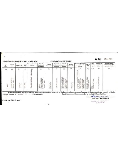Certificates Of Qualification Pdf