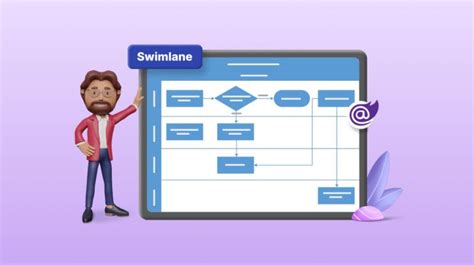 Syncfusion Blazor Diagram Library Now Supports Swimlane Diagrams Diagram Blog Supportive