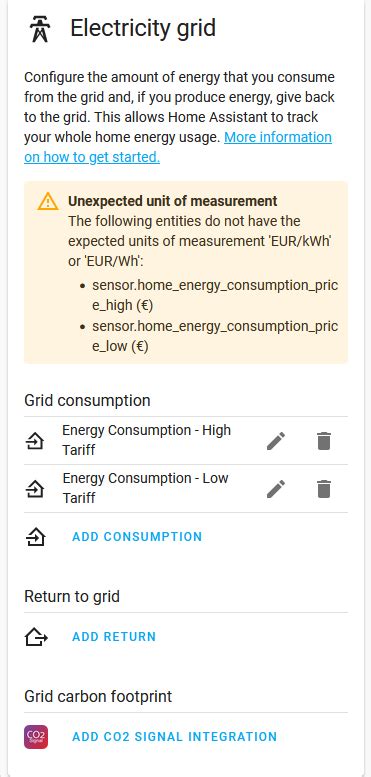 Unexpected Unit Of Measurement For P1 Monitor Integration Sensors · Issue 55576 · Home