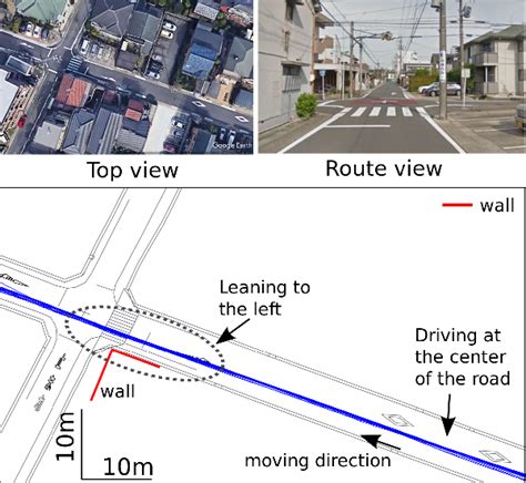 Figure 1 From Towards Predictive Driving Through Blind Intersections