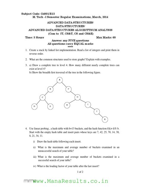 Advanced Data Structures Exam Questions Covering Stacks Graphs Binary