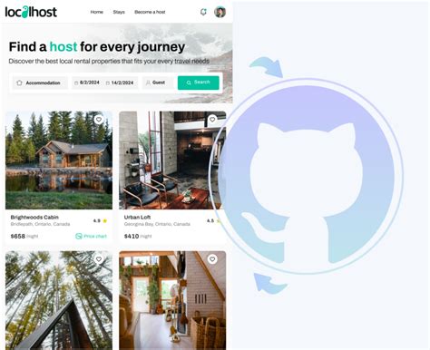Figma To React Get Pixel Perfect High Quality Code Locofy