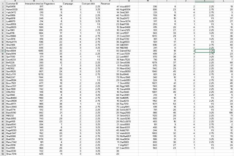 Solved Using Excel To Calculate Linear Equations For This Chegg Com