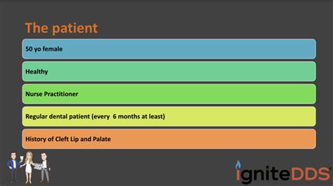 Bony Defect Case Study Ignitedds Bony Defect Case Study Ignitedds