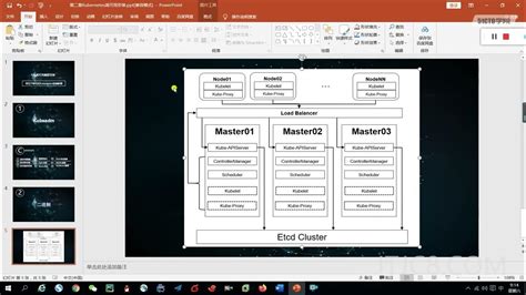 2 1 K8s高可用架构解析 Youtube 2 1 K8s高可用架构解析 Youtube