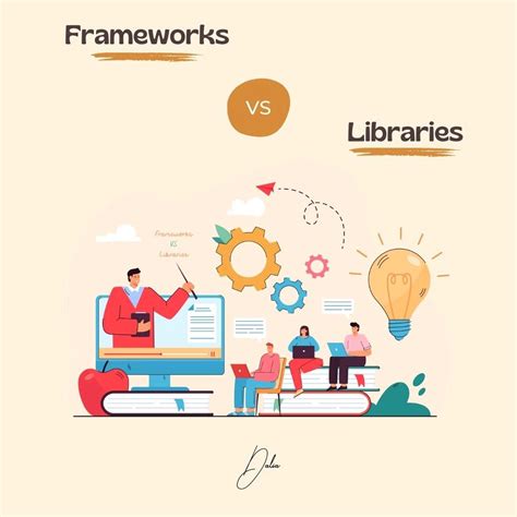 Omar Ismail On Linkedin Frameworks Vs Libraries
