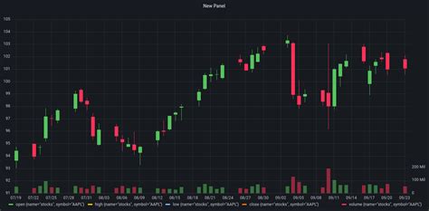 An Introduction To Stream Processing The New Stack