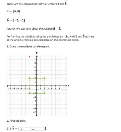 Solved These Are The Component Forms Of Vectors Vec A And Chegg Com