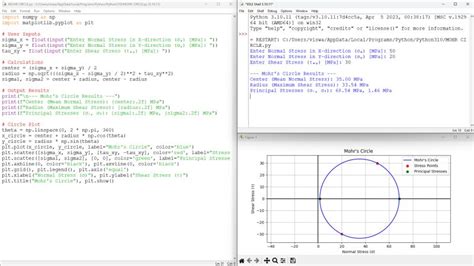Viswa M On Linkedin Engineering Stressanalysis Python Mohrscircle