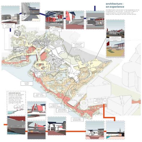 Architecture Thesis Of The Year 2022 Results Charette Healthcare
