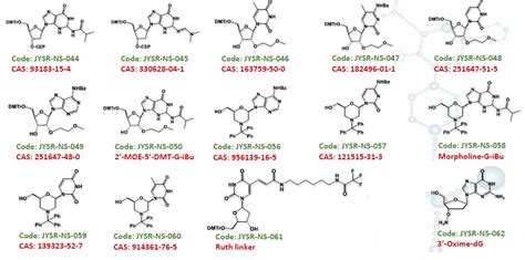 Nucleosides Dr Jcr Bio Dr Jcr Bio