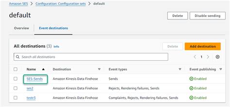 How Do I Find The Smtp Clients Using Deprecated Tls Versions Aws Repost