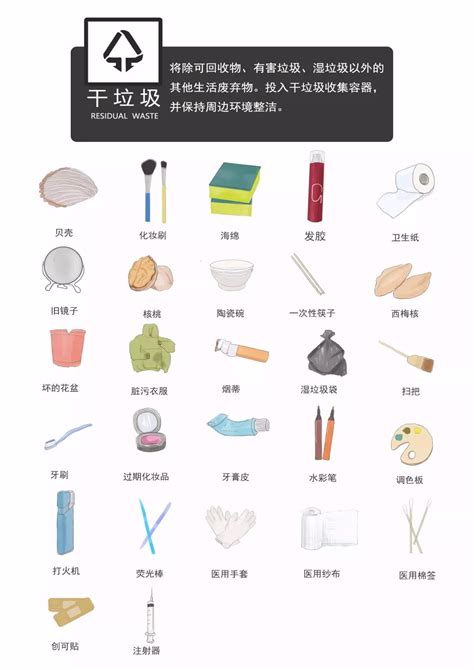 垃圾分类成热门这些经验值得一看 上海