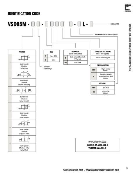 Vsd05m 3f A 42l John H Backus Company