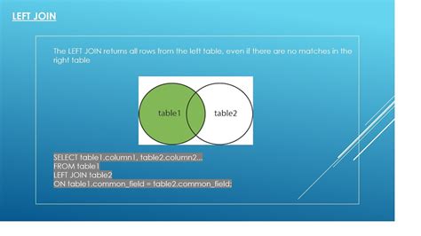 33 Essential Sql Left And Right Joins Data Analysis Essentials Youtube