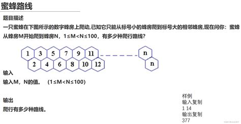 递推算法(c)题目数量 C 递推 Csdn博客 递推算法(c)题目数量 C 递推 Csdn博客