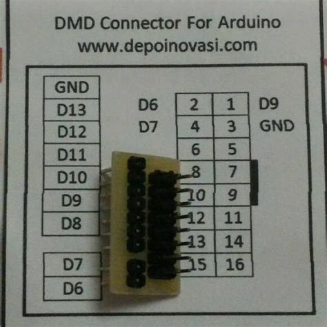 Jual Konektor Dmd P10 For Arduino Kab Malang Tokodepoinovasi