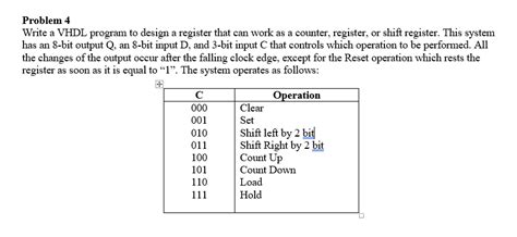 Solved Problem 4 Write A Vhdl Program To Design A Register