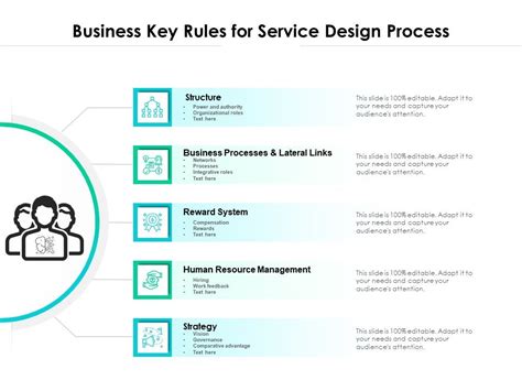 Business Key Rules For Service Design Process Ppt PowerPoint Presentation Gallery Background