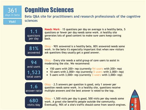 Javascript How To Check If Value Exists In Realtime Database Firebase