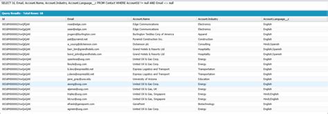 Soql Query Relationship Queries My Salesforce Stories