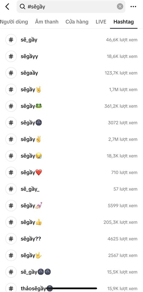 Sẽ Gầy Là Gì 99 Sẽ Gầy Meme CƯỜi BỂ BỤng Trên Mxh