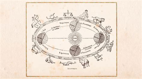 scientists say ellipse