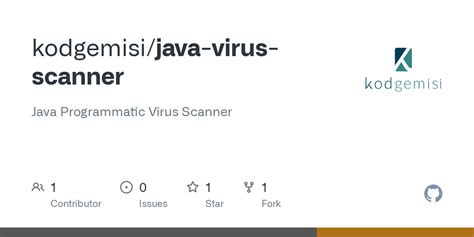 Github Kodgemisijava Virus Scanner Java Programmatic Virus Scanner