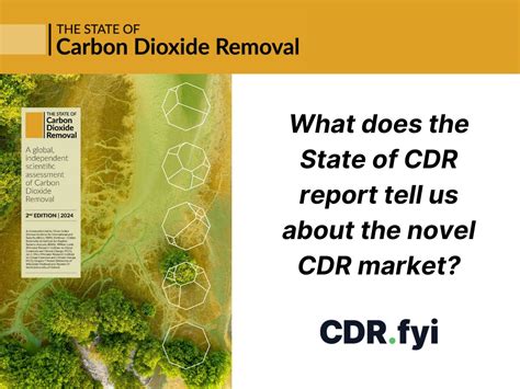 Cdr Fyi On Linkedin 📊 What Does The State Of Cdr Report Tell Us About The Novel Cdr…
