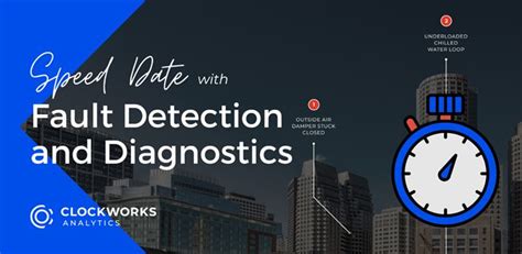 Clockworks Analytics On Linkedin Speed Date With Fault Detection And