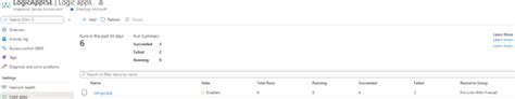 Azure Logicapps With Ise Integration Service Environment Cloud Gyan