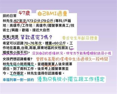 林先生的基本條件 年齡47歲 職業國營事業技術士 婚史未提及 身高 體重173cm 79kg 有房有車未