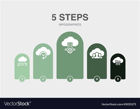 Cloud Computing Backup Platform Public Royalty Free Vector
