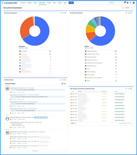 how we use jira service management for our recruit atlassian community