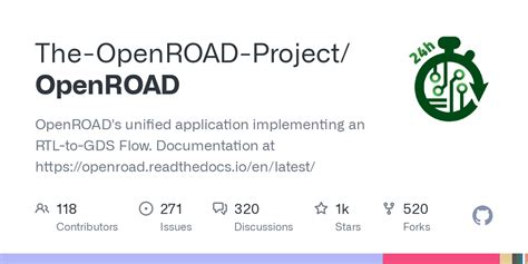 Openroadsrcctstestsky130hd At Master · The Openroad Project