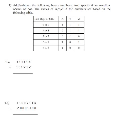 Solved 1 Addsubtract The Following Binary Numbers And