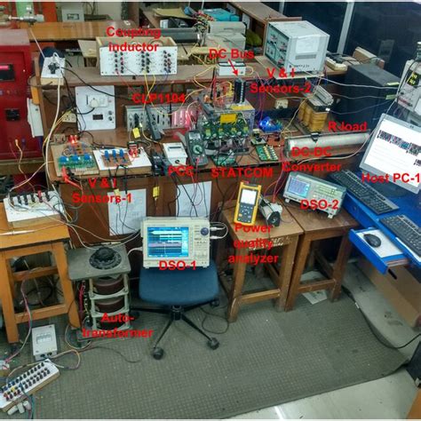 Experimental Setup Of The Self‐excited Induction Generator To Medium Download Scientific