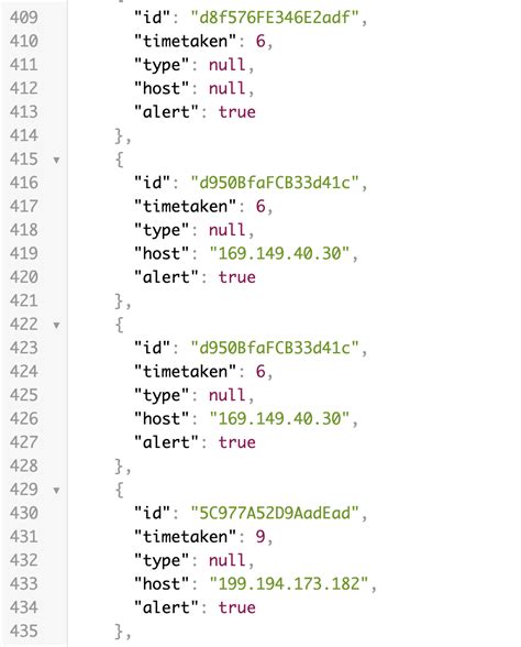Github Amitsingh7668log Analyser