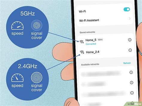 2 4 GHz Vs 5 GHz Wi Fi Networks Key Differences Explained