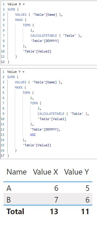 Solved Return Value By Max Date Where Value Is Not Equal Microsoft Fabric Community