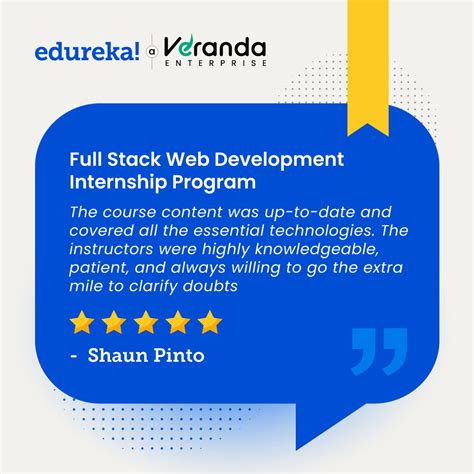 Learnwithedureka Datavisualization Dataanalysis Edureka Techtraining Edureka