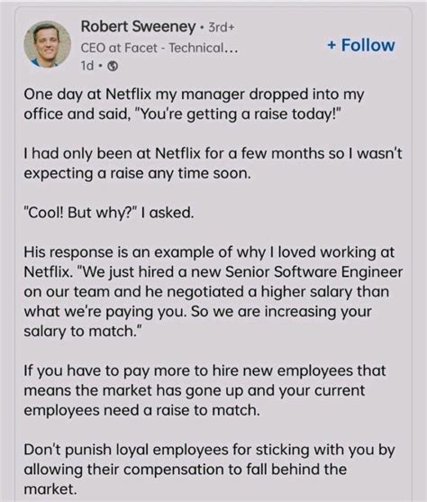 Muhammad Talha On Linkedin 💯